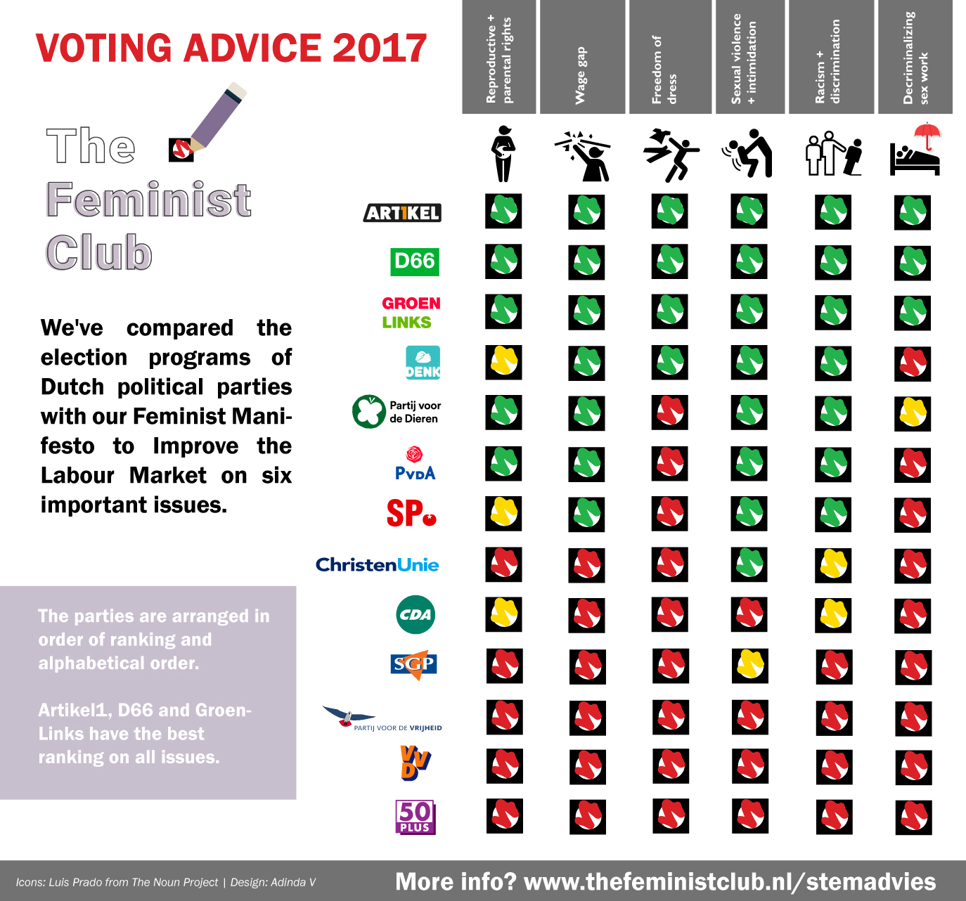 NL TheFeministClub webversion (1) – The Feminist Club Amsterdam